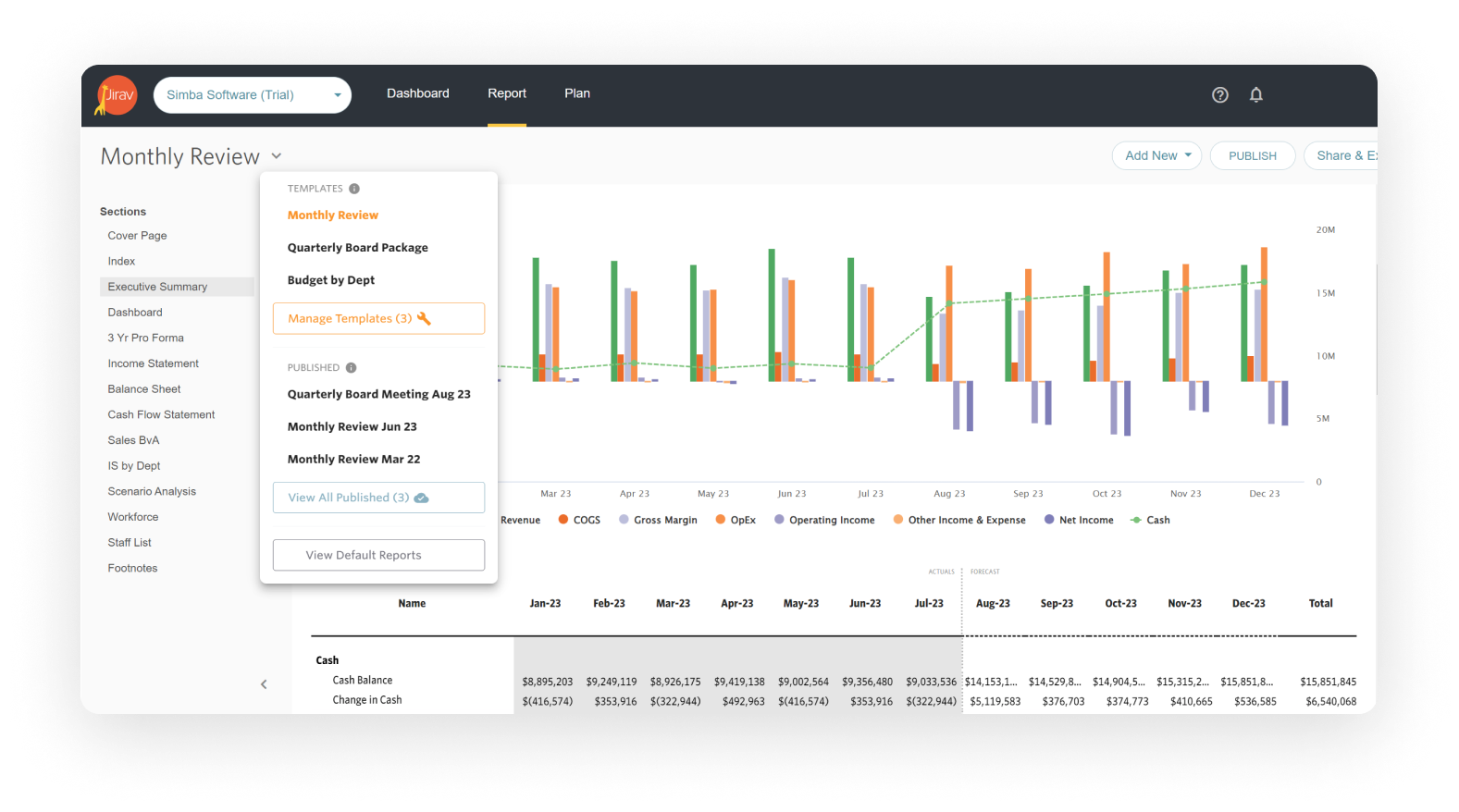Financial and Management Reporting Packages - Jirav